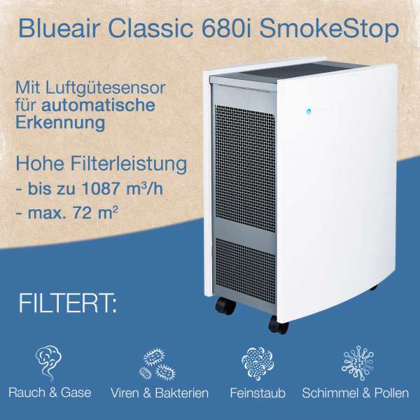 Blueair 680i smokestop store