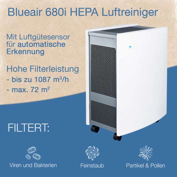 Blueair Classic 680i Powerful air purifier with sensors and Wi Fi connection PureNature